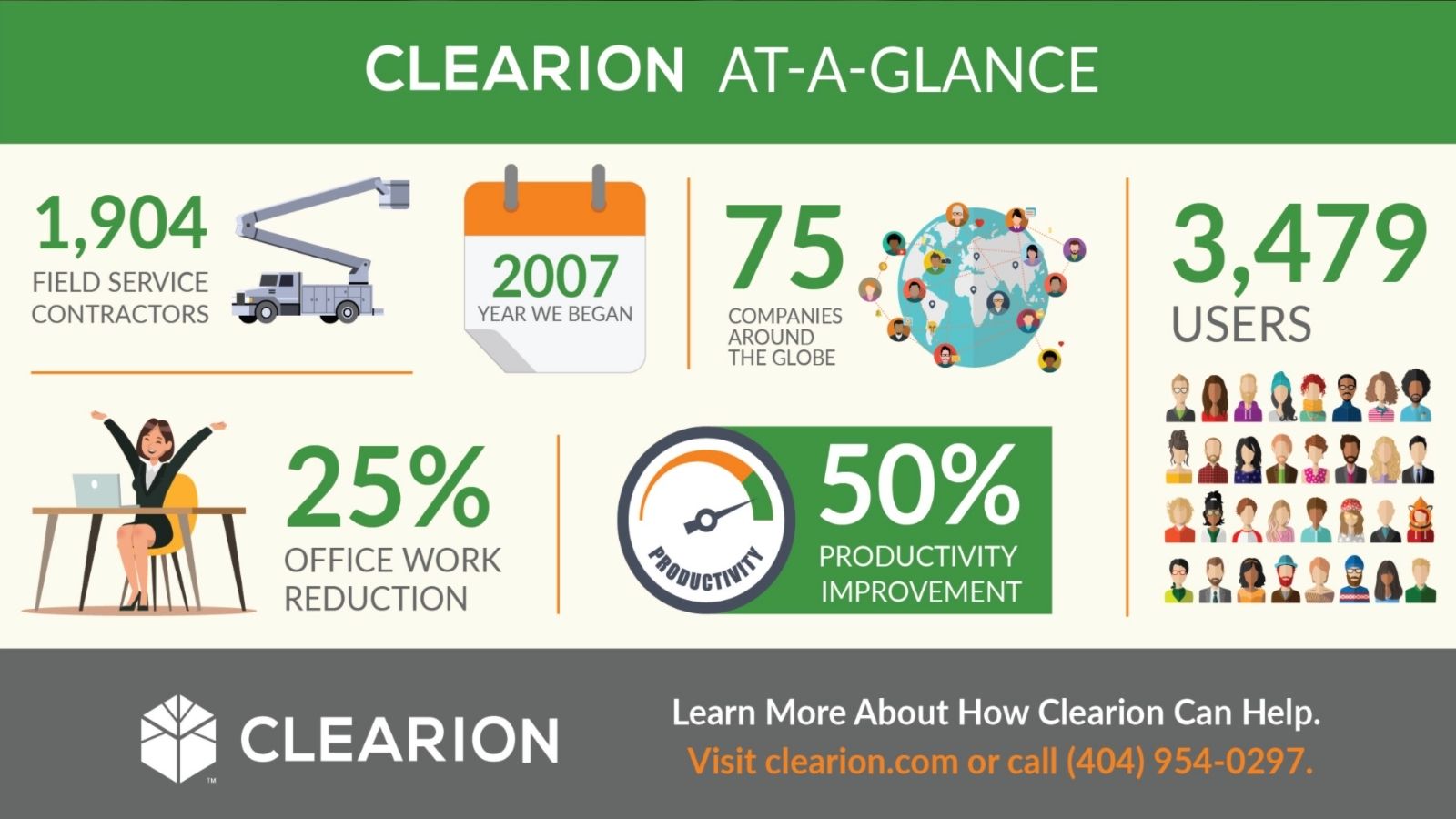 News Archives - Clearion Software